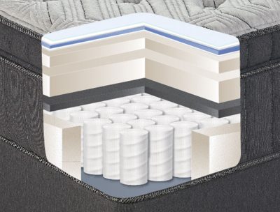 Scott Living Hybrid Mattress - Restonic