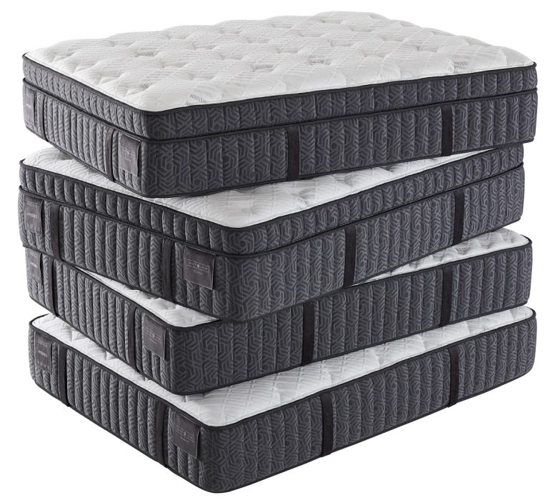12 Step Mattress Shopping Guide - Restonic